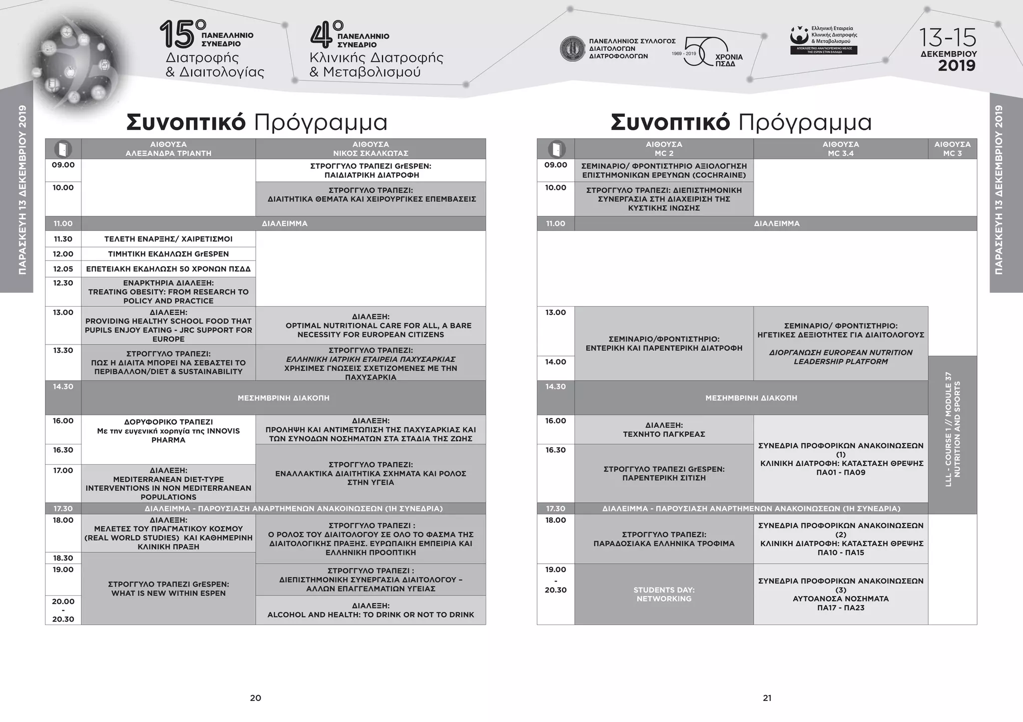 Program - HDA Congress 2019 | PDF