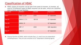 HDAC11, A New Target For Cancer.pptx