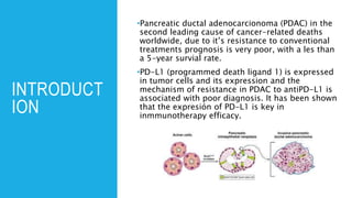 HDAC3 modulates cancer immunity via increasing PD-L1 expression in ...