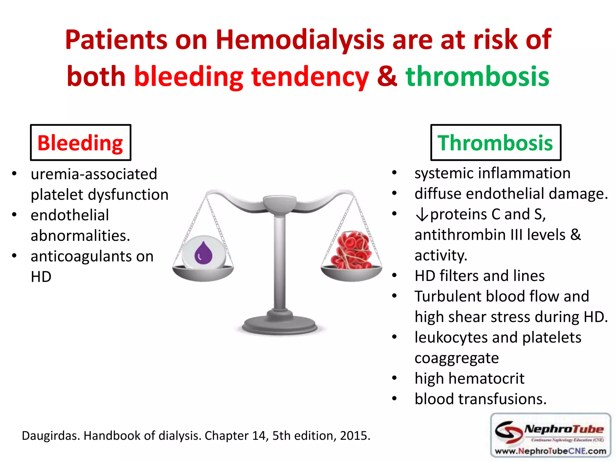 Hemodialysis Anticoagulation - Different Protocols / Protocol Selection ...