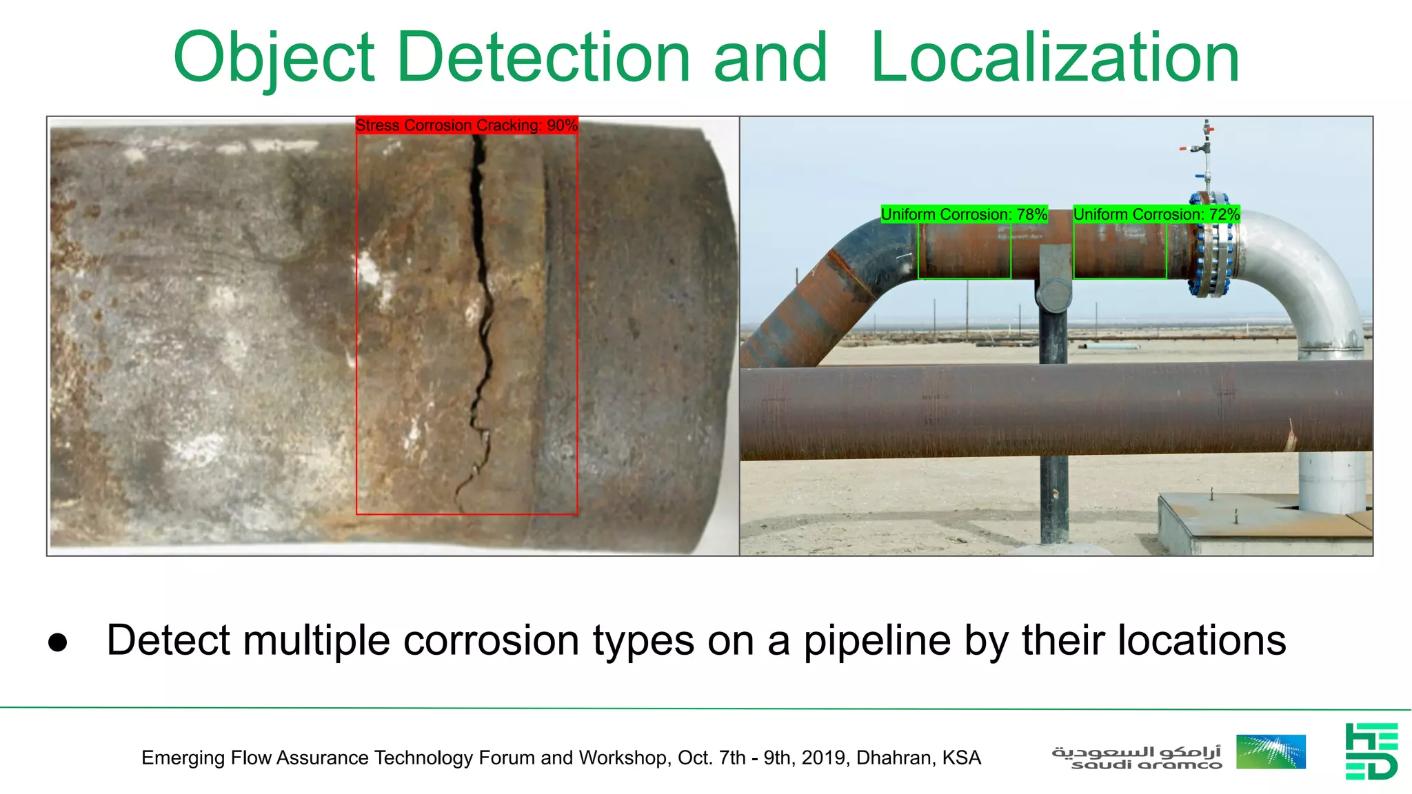 Using Deep Learning and Computer Vision to improve Corrosion risk ...