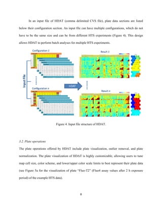 Hdat pdf-draft | PDF