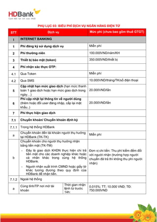 Hdbank bieu phi dich vu ngan hang dien tu | PDF