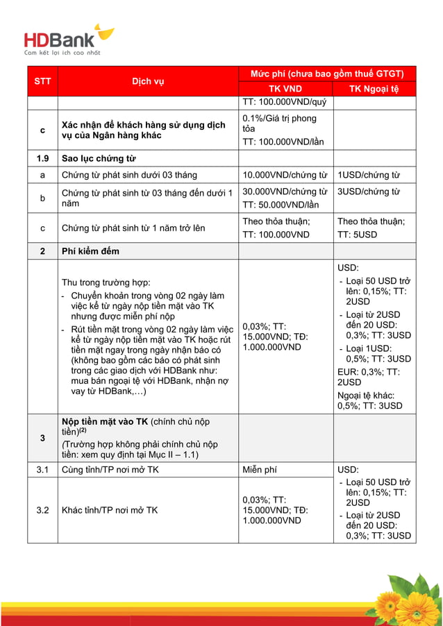Hdbank bieu phi dich vu tai khoan | PDF