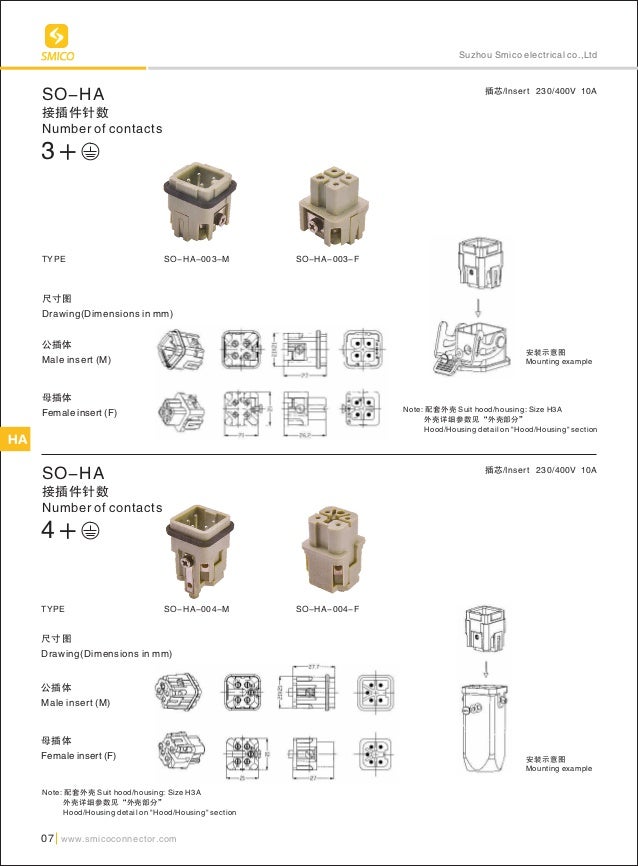 SMICO heavy duty connector