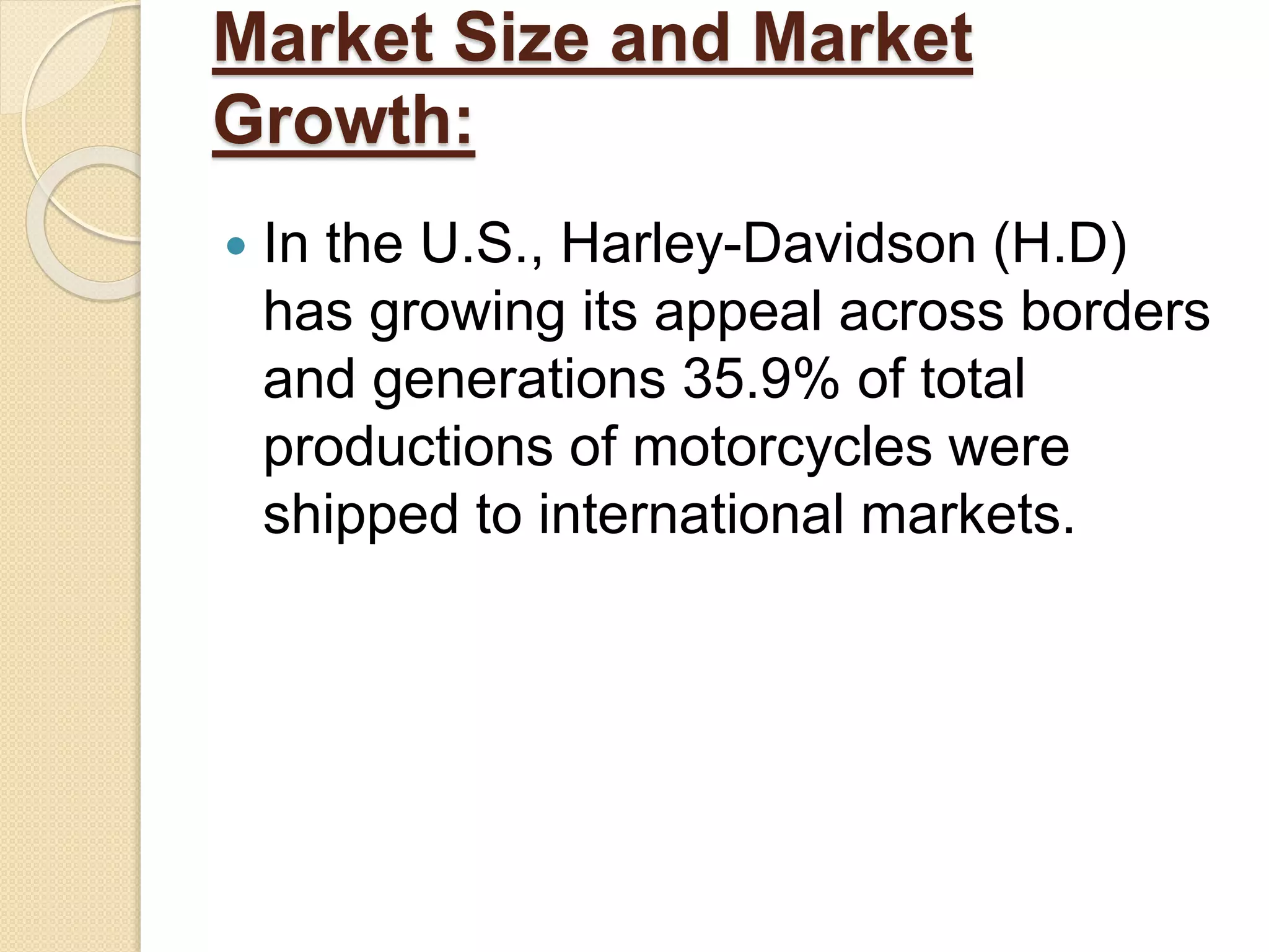 Harley Davidson a comprehensive Case Study Solution | PPTX