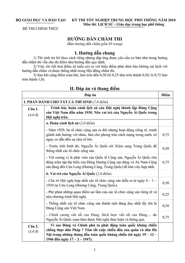 Hdc ctsu gdthpt_tn_k10 | PDF