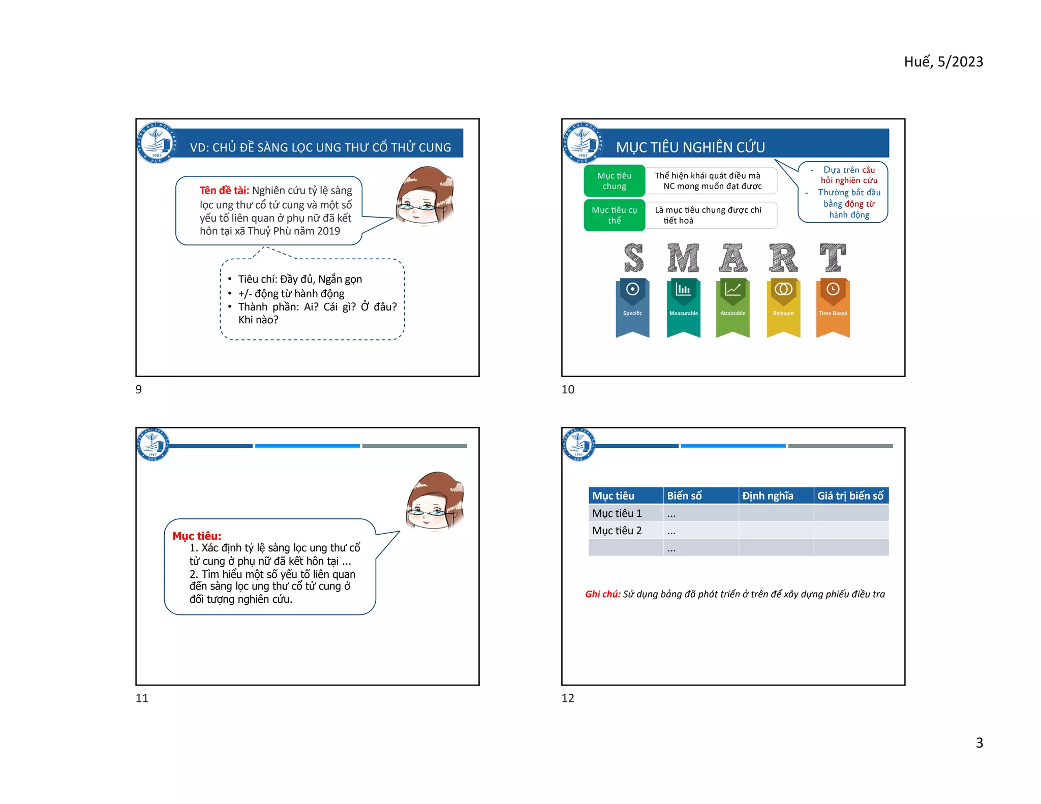 Hướng dẫn thực tập cộng đồng - TKYT | PDF