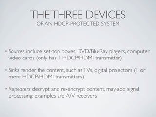 HDCP | PPT