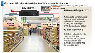 HDCVI solutions | PPT