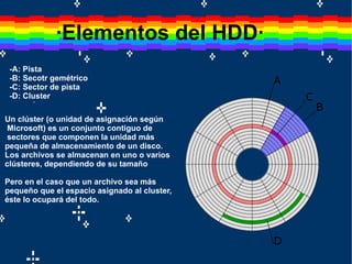 Trabajo HDD (Disco duro) funcionamiento y descripcion | ODP
