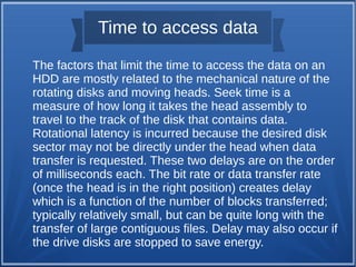 Hard Disk Drive | ODP