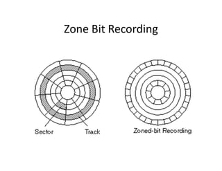 HDD.pdf | Data Storage and Warehousing | Computing
