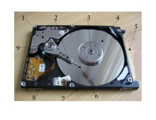 HDD.pdf | Data Storage and Warehousing | Computing