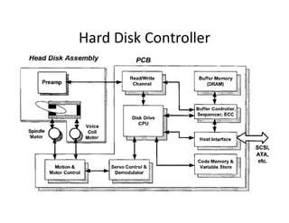 HDD.pdf | Data Storage and Warehousing | Computing