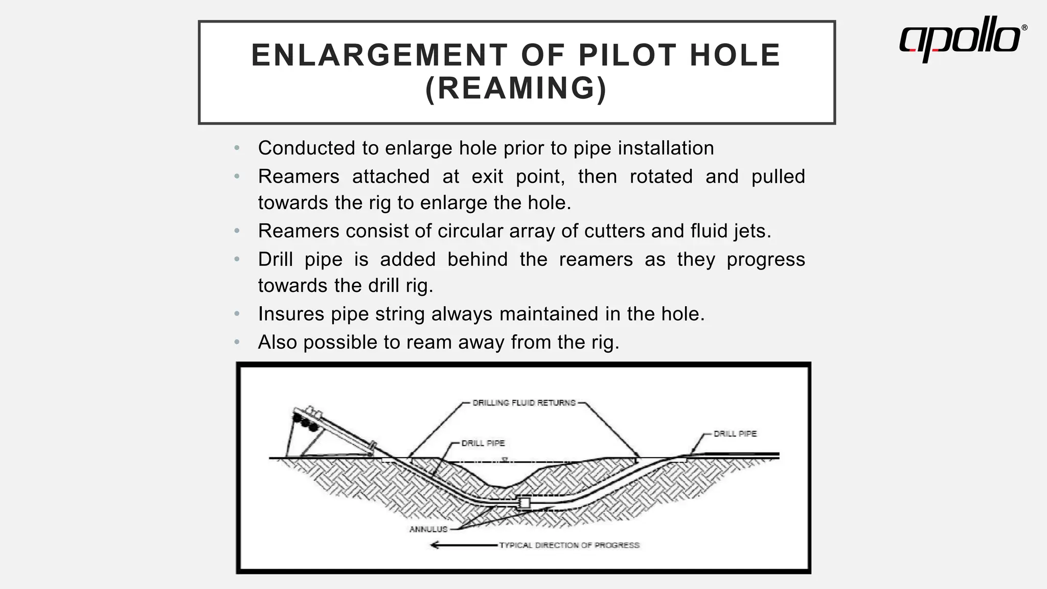 Application of Horizontal Directional Drilling Machine in India and ...