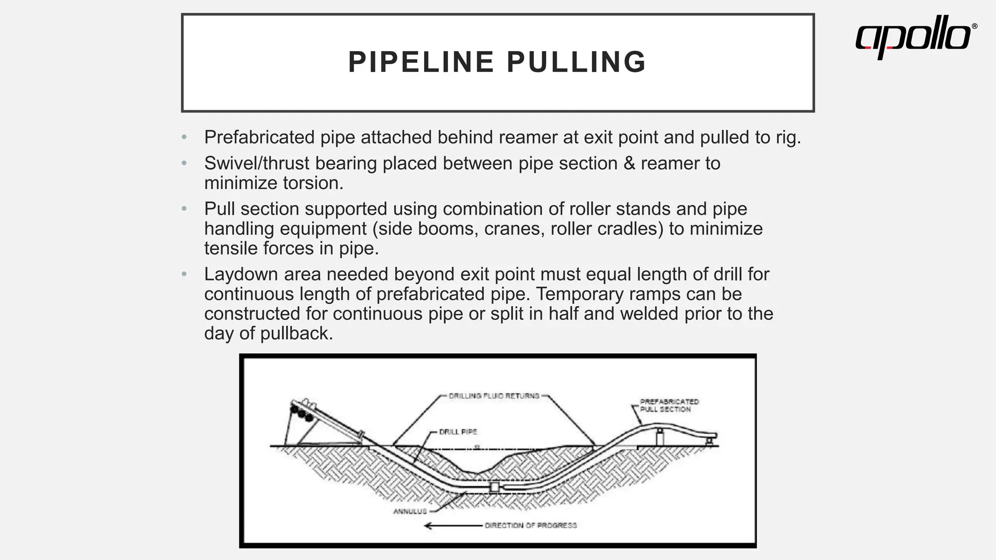 Application of Horizontal Directional Drilling Machine in India and ...