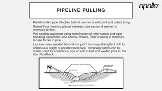 Application of Horizontal Directional Drilling Machine in India and ...