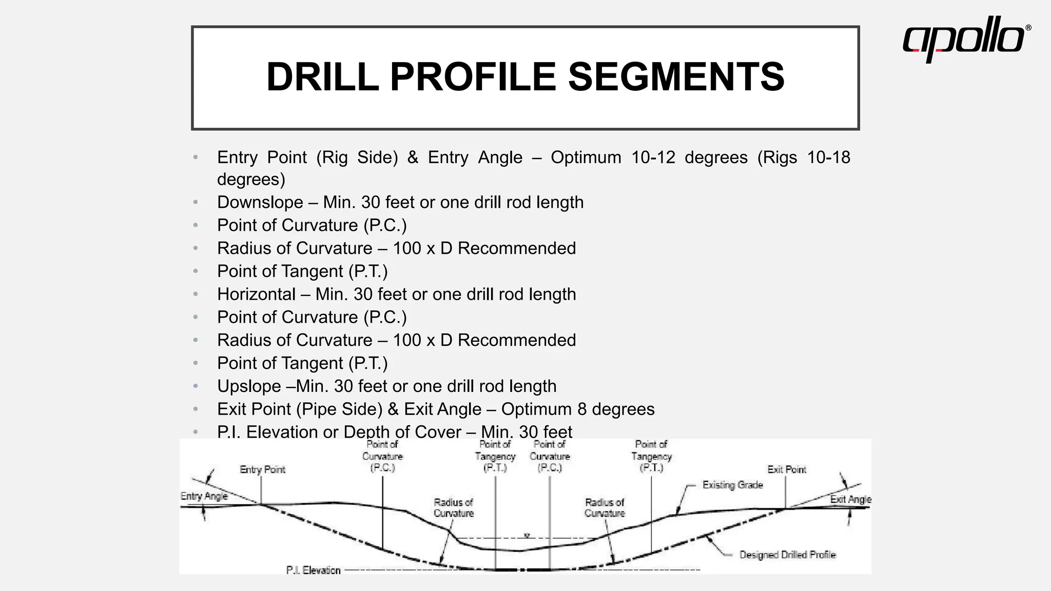 Technical Features of Apollo HDD Machines In India and Worldwide | PPT
