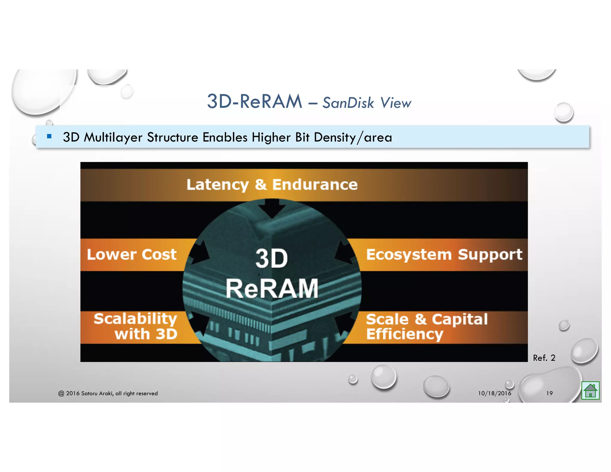 Hdd to 3D-NAND and Beyond_Oct2016_SatoruAraki | PDF