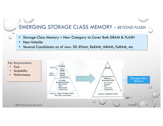 Hdd to 3D-NAND and Beyond_Oct2016_SatoruAraki | PDF | Data Storage and ...