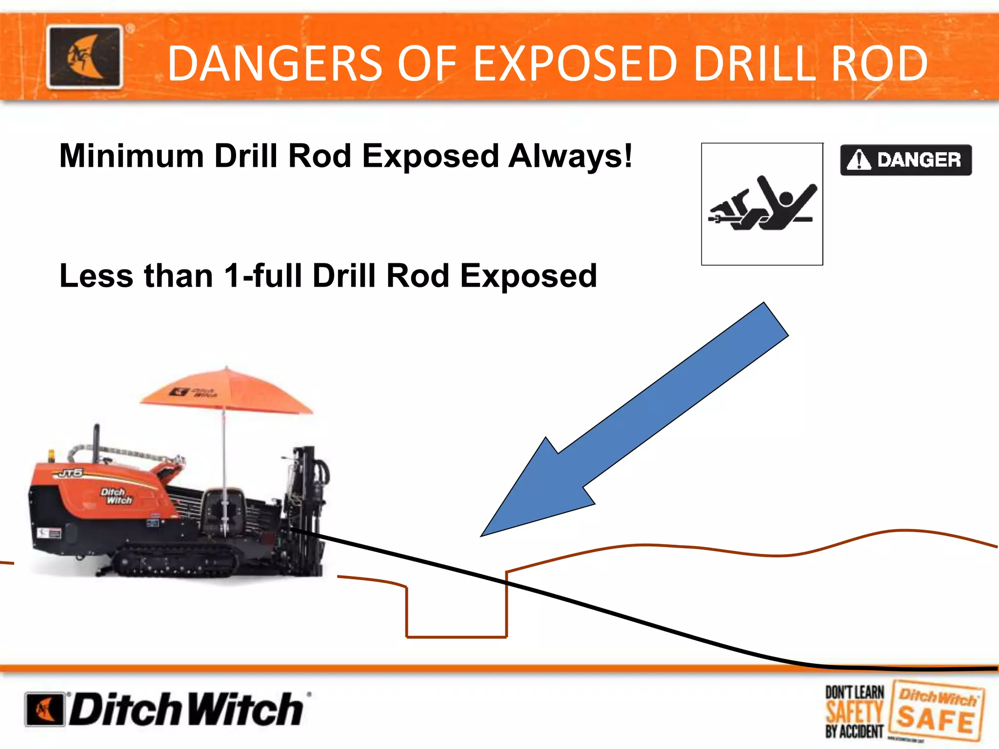 Hdd training curriculum 2014 dw 01 | PPTX