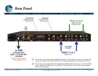 Blonder Tongue HDE-2H-QAM Presentation | PPT