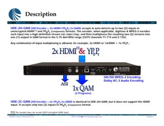 Hde 2 h-qam presentation | PPT