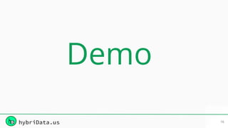 elasticsearch X react | PPT