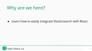 elasticsearch X react | PPT