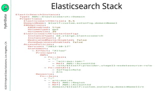 Optimizing PV energy yield with Elasticsearch and graphQL | PPT