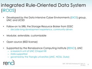 iRODS: Interoperability in Data Management | PPT