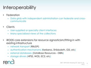 iRODS: Interoperability in Data Management | PPT
