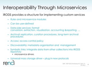 iRODS: Interoperability in Data Management | PPT