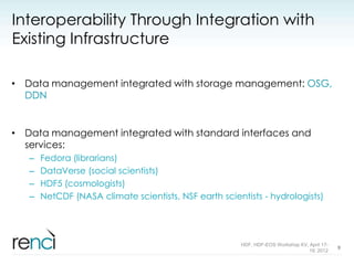 iRODS: Interoperability in Data Management | PPT