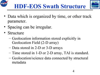 HDF-EOS APIs, tools, etc. | PPT