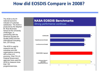 EOSDIS Survey Overview | PPT