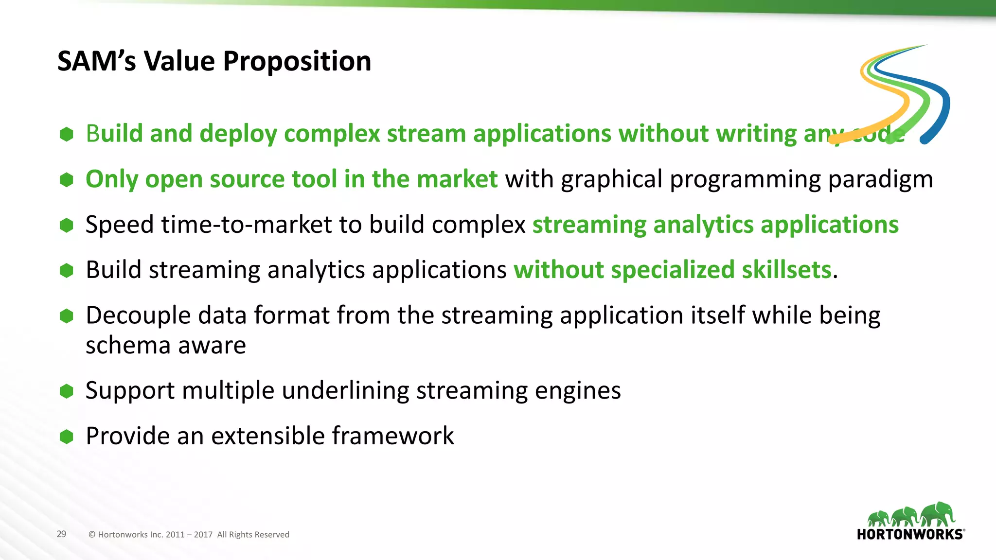 What's new in Hortonworks DataFlow 3.0 by Andrew Psaltis | PPT