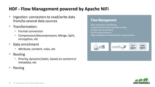 Hortonworks DataFlow (HDF) 3.1 - Redefining Data-In-Motion with Modern Data Architecture | PDF