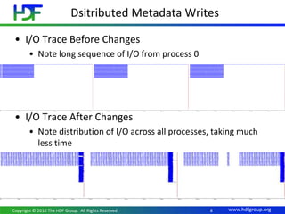 Parallel HDF5 Developments | PPT