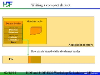 HDF5 Life cycle of data | PPT