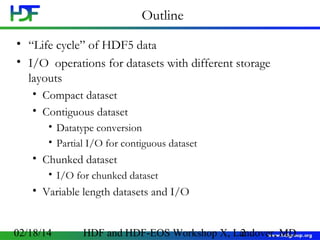 HDF5 Life cycle of data | PPT