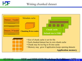 HDF5 Life cycle of data | PPT