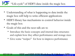 HDF5 Life cycle of data | PPT