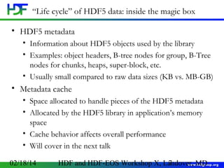 HDF5 Life cycle of data | PPT