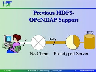 HDF5-OPeNDAP Project Update and Demo | PPT