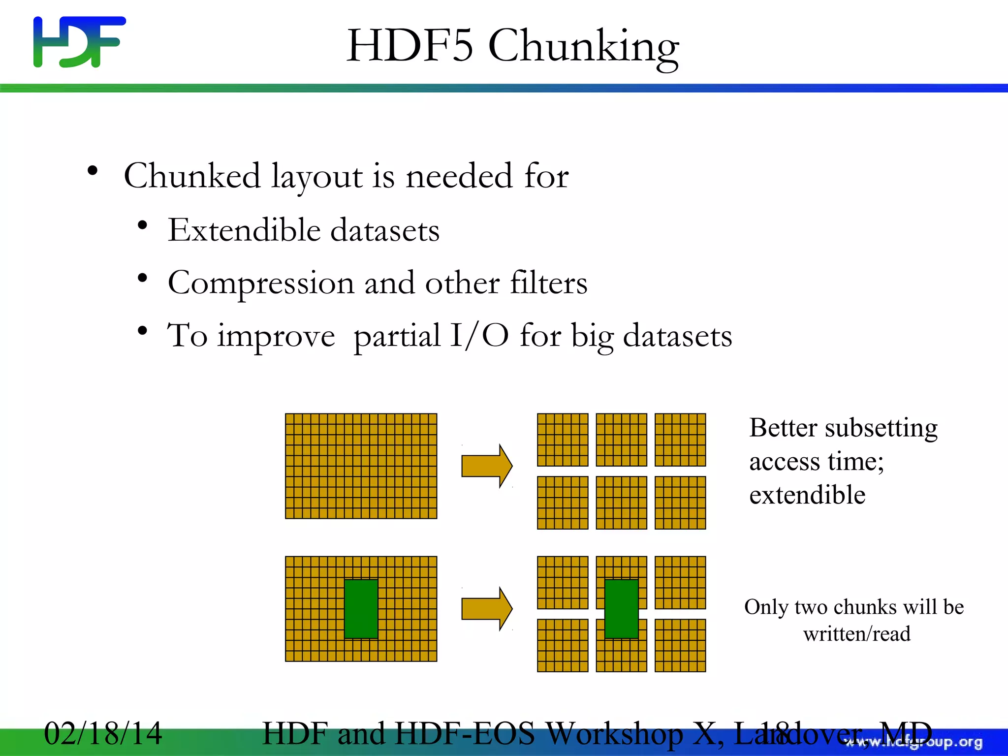 HDF5 Advanced Topics | PPT | Programming Languages | Computing