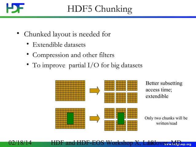 HDF5 Advanced Topics | PPT
