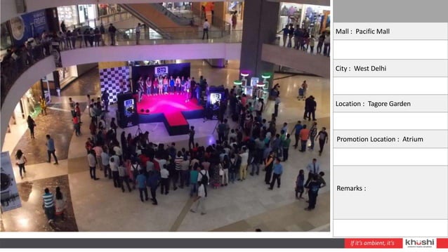 Activation Plan.pptx