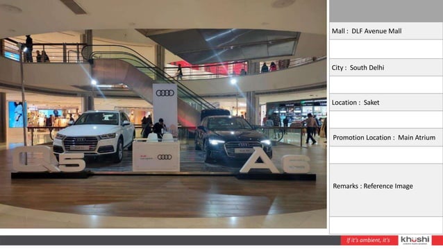 Activation Plan.pptx